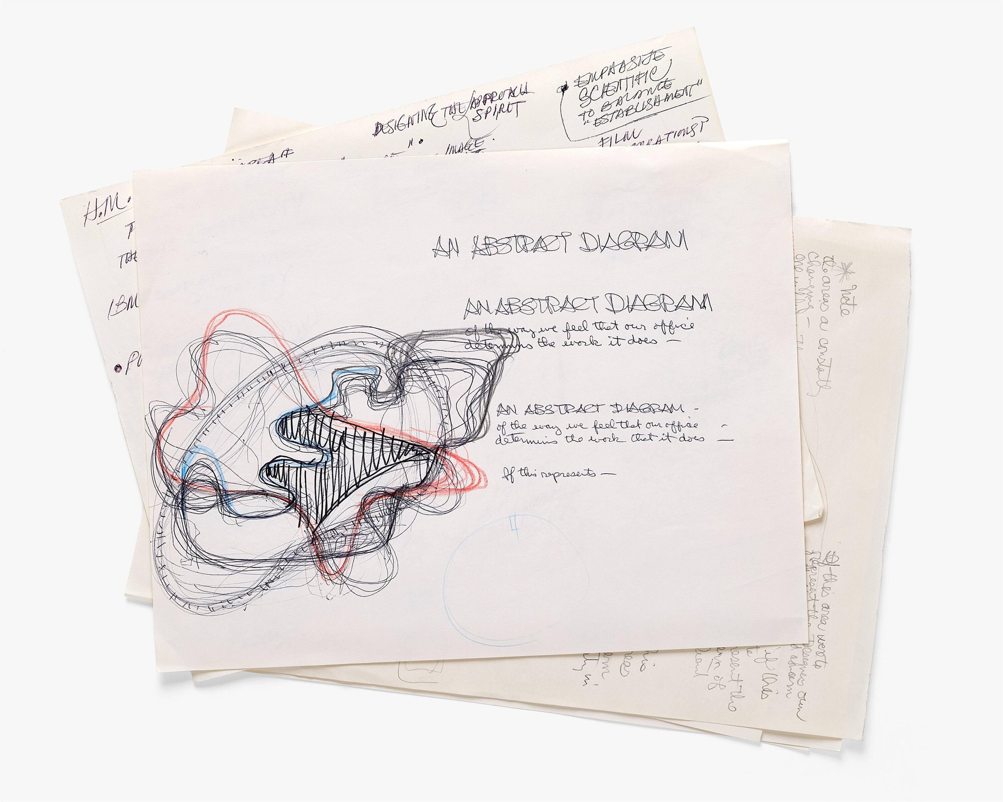 “An Abstract Diagram” Drawing | Eames Institute